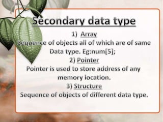 Components Of C Language | PPTX