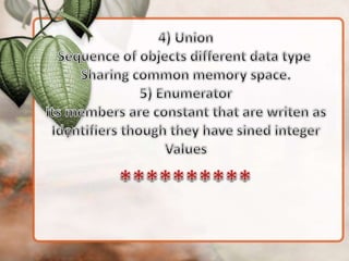 Components Of C Language | PPTX