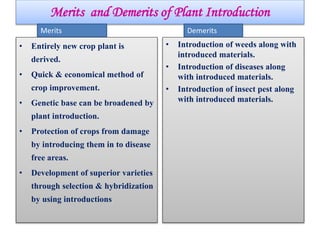 BREEDING APPROACHES FOR IMPROVEMENT OF TEMPERATE FRUIT CROPS | PPTX