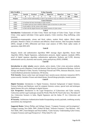 CSE NEW_4th yr w.e.f. 2018-19.pdf