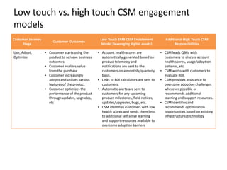 Customer Success engagement models | PPT