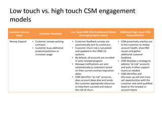 Customer Success engagement models | PPTX