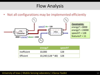 CSense: A Stream-Processing Toolkit for Robust and High-Rate Mobile Sensing Applications | PPTX