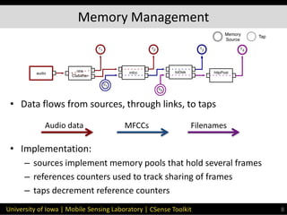 CSense: A Stream-Processing Toolkit for Robust and High-Rate Mobile Sensing Applications | PPTX