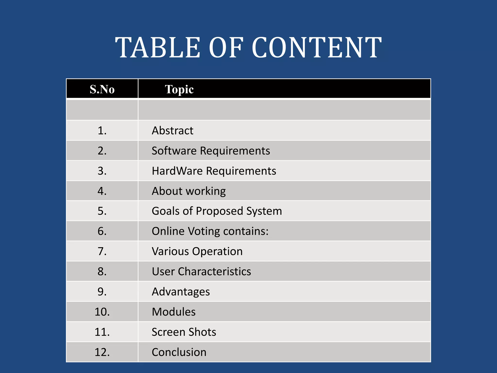 Online Voting System ppt | PPTX