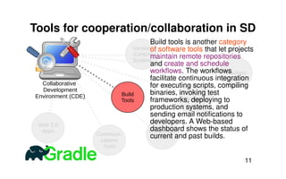 Introduction to the cooperation principles in software development ...
