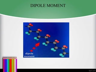 Polymer Memory ppt | PPTX