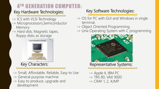 Fundamental of Computer | PPT