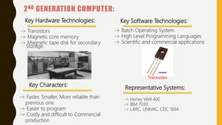 Fundamental of Computer | PPT