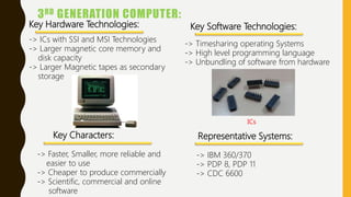 Fundamental of Computer | PPT
