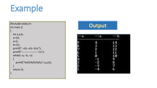 C programming | PPTX | Programming Languages | Computing
