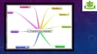 CSE Presentation^.pptx