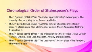 presentation on shakespeare | PPT