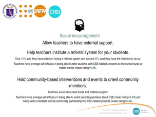 CSE PSDS.SH_Session 2 Baseline Assessment_.pptx