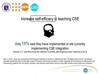 CSE PSDS.SH_Session 2 Baseline Assessment_.pptx