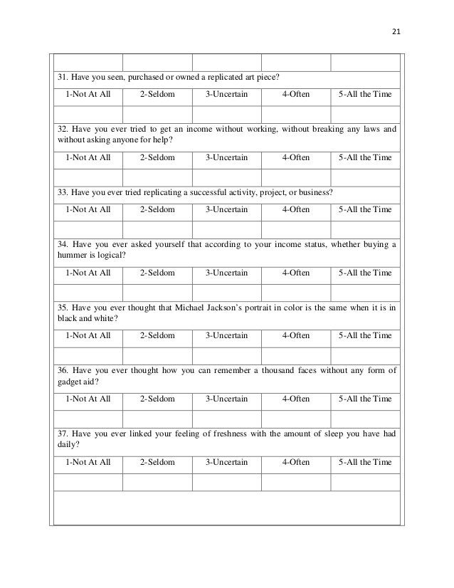 CREATIVITY SELECTED ELEMENTS QUESTIONNAIRE (CSEQ): A CREATIVE ...