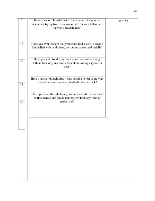 CREATIVITY SELECTED ELEMENTS QUESTIONNAIRE (CSEQ): A CREATIVE ...