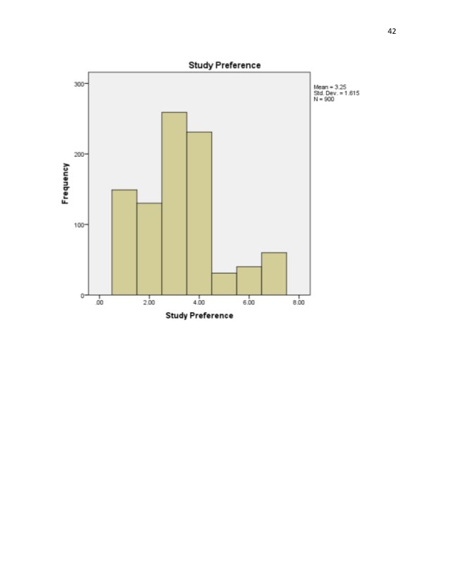 CREATIVITY SELECTED ELEMENTS QUESTIONNAIRE (CSEQ): A CREATIVE ...