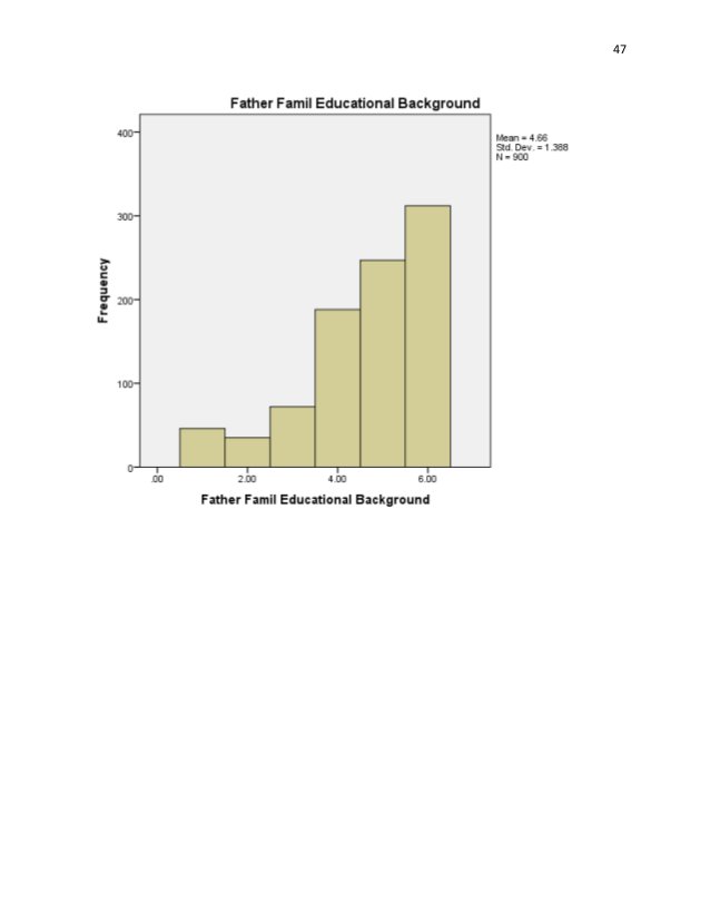 CREATIVITY SELECTED ELEMENTS QUESTIONNAIRE (CSEQ): A CREATIVE ...