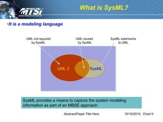 Using MBSE for Flight Test | PPT