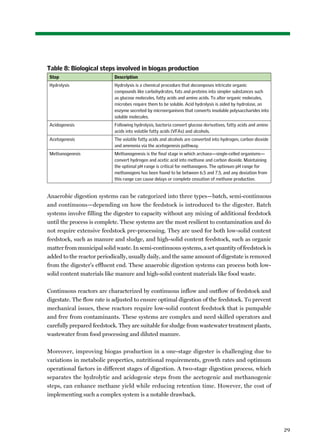 CSE report-greening-indias-new-energy-mix-low-res.pdf