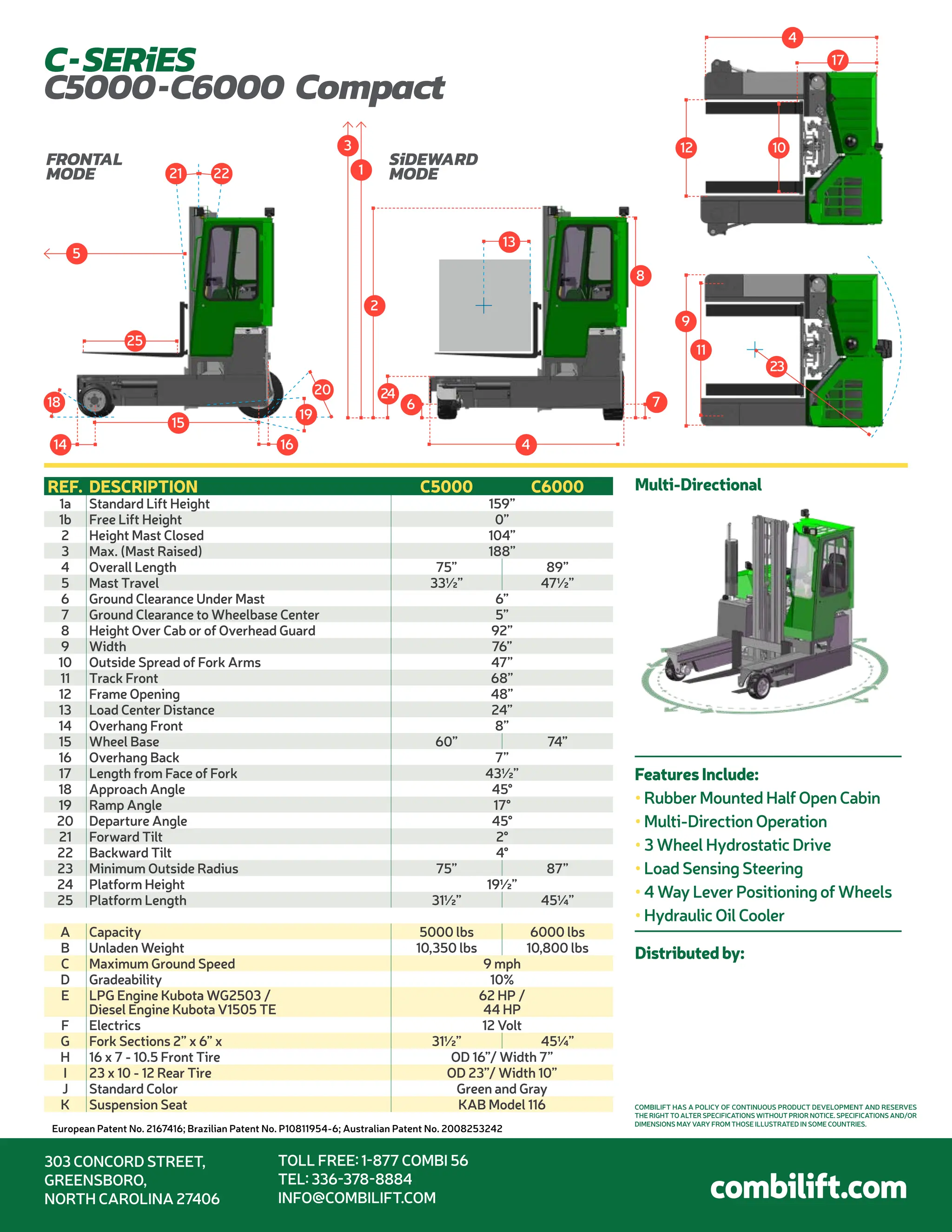 CSeries 5000-6000 - multi-directional forklift | PDF
