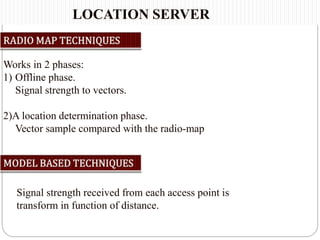 Rover Technology ppt | PPTX