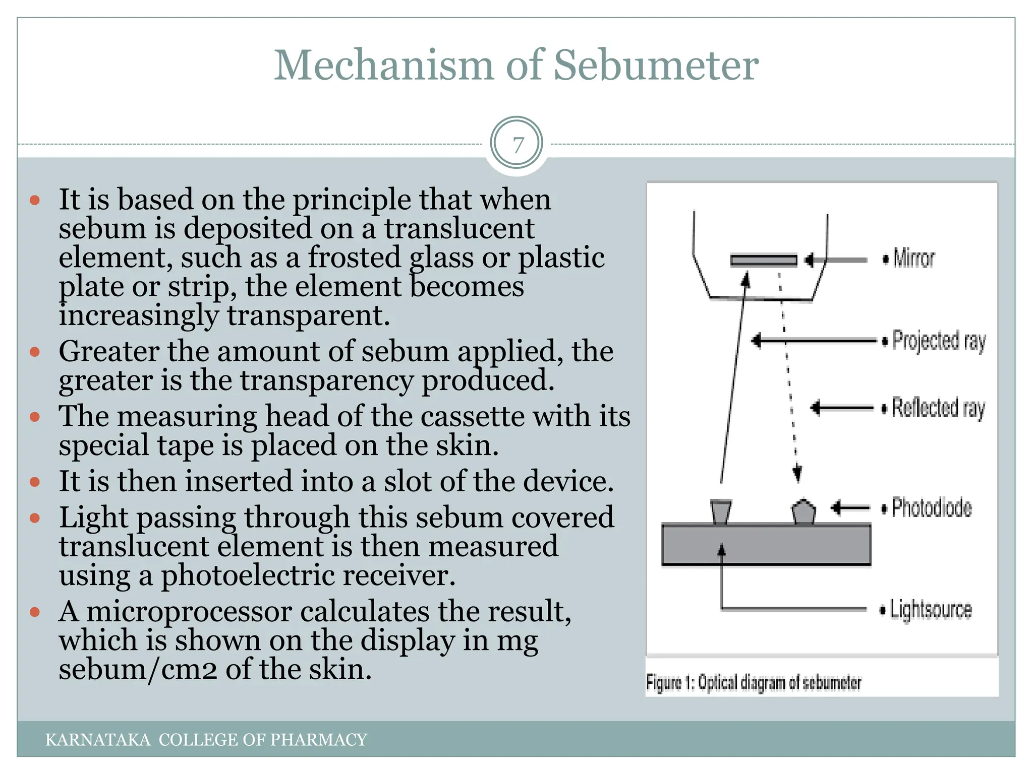 SUBUMETER, CORNEOMETER, TEWL,m.pharm analysis, pharmaceutical analysis ...