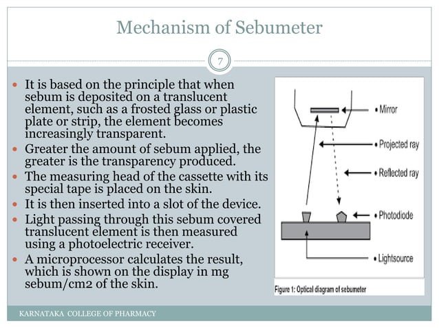 SUBUMETER, CORNEOMETER, TEWL,m.pharm analysis, pharmaceutical analysis ...
