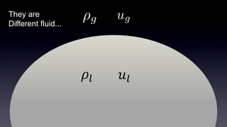 Level Set Method | PDF | Physics | Science