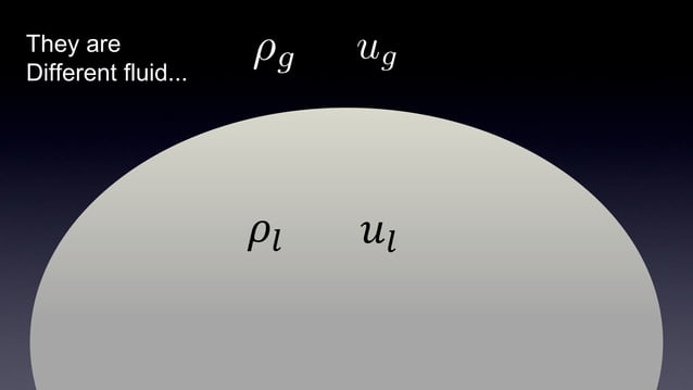 Level Set Method Ppt