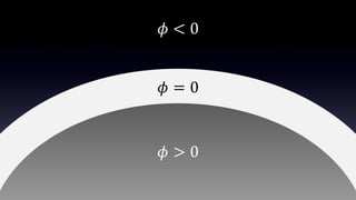 Level Set Method | PDF | Physics | Science