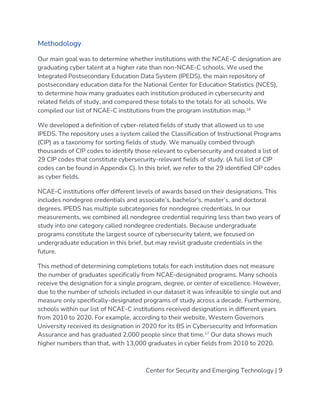 CSET - Building the Cybersecurity Workforce Pipeline.pdf | Undergraduate Education | College ...