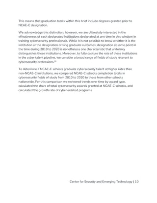 CSET - Building the Cybersecurity Workforce Pipeline.pdf ...