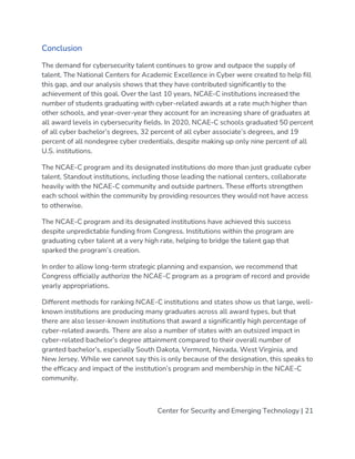 CSET - Building the Cybersecurity Workforce Pipeline.pdf | Undergraduate Education | College ...