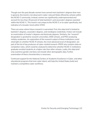 CSET - Building the Cybersecurity Workforce Pipeline.pdf | Undergraduate Education | College ...