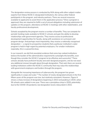 CSET - Building the Cybersecurity Workforce Pipeline.pdf ...