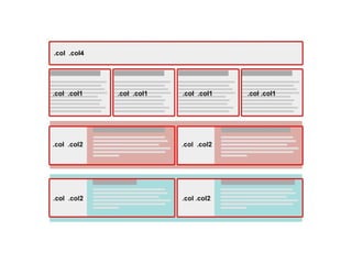 Újrafelhasználható CSS | PPT