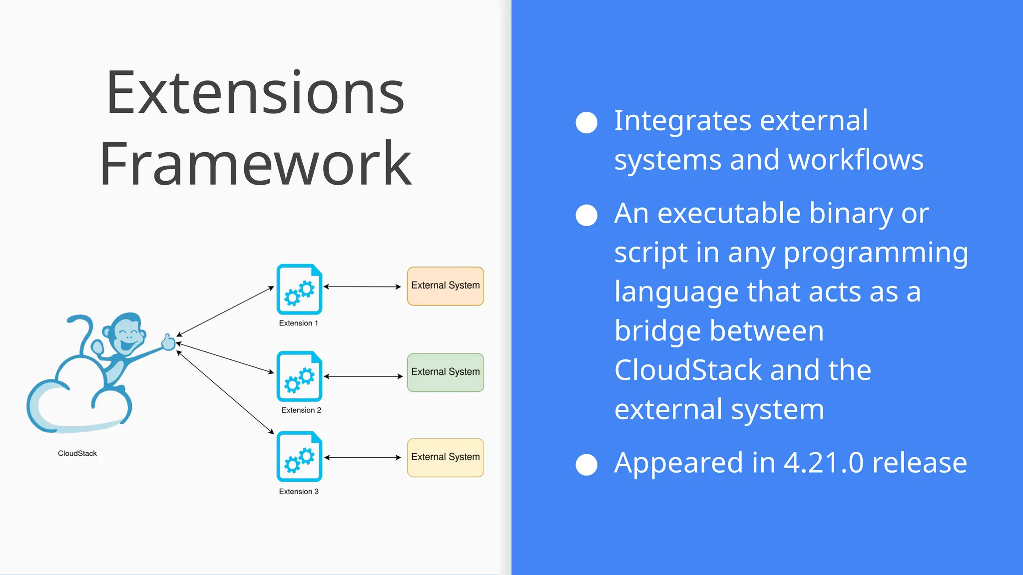 Cloudstack Extensions Framework Xaas Enabling Orchestrate Anything Demo Lucian Burlacu
