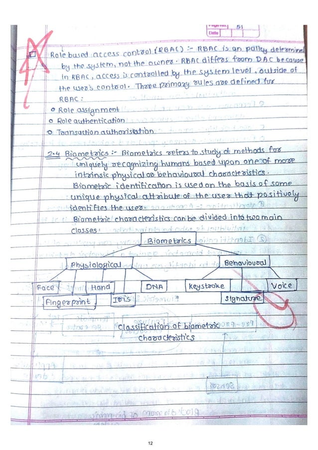 Cse Unit 2 Identification Authentication And Operational Securitypdf