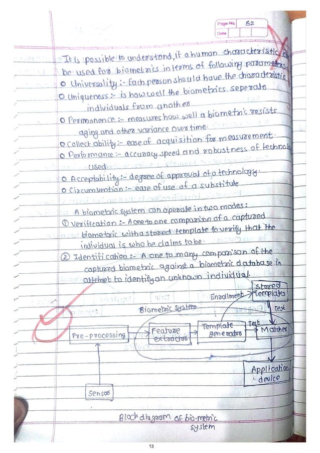 Cse Unit 2 Identification Authentication And Operational Securitypdf