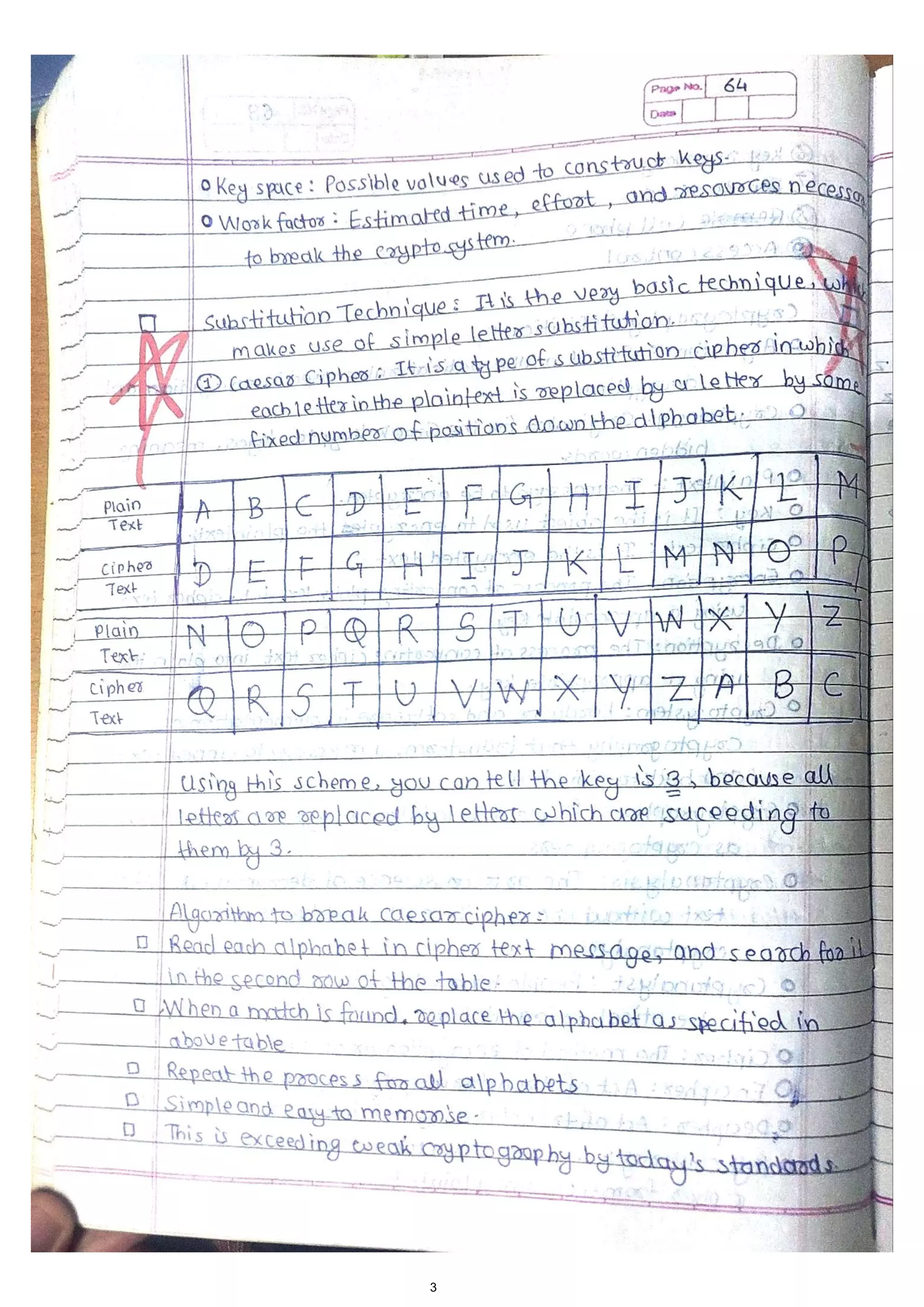 CSE Unit 3 - Cryptography.pdf