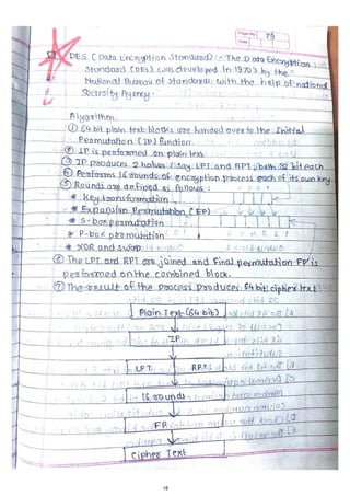 CSE Unit 3 - Cryptography.pdf