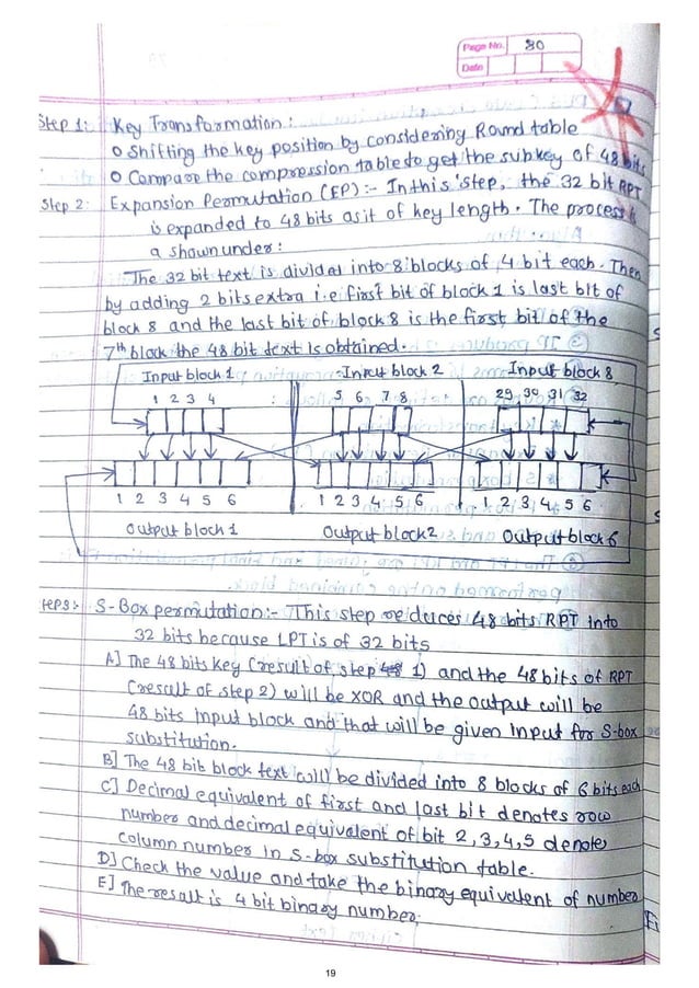 CSE Unit 3 - Cryptography.pdf | Free Download