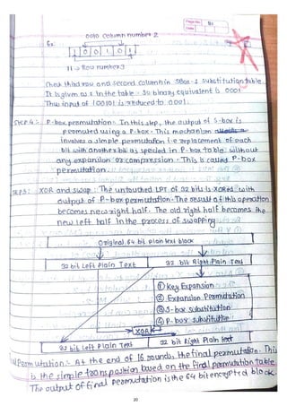 CSE Unit 3 - Cryptography.pdf