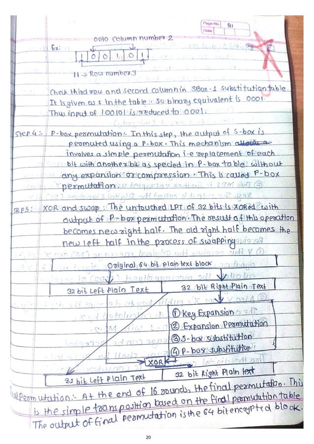 CSE Unit 3 - Cryptography.pdf