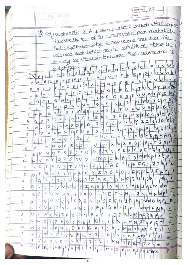 CSE Unit 3 - Cryptography.pdf | Free Download