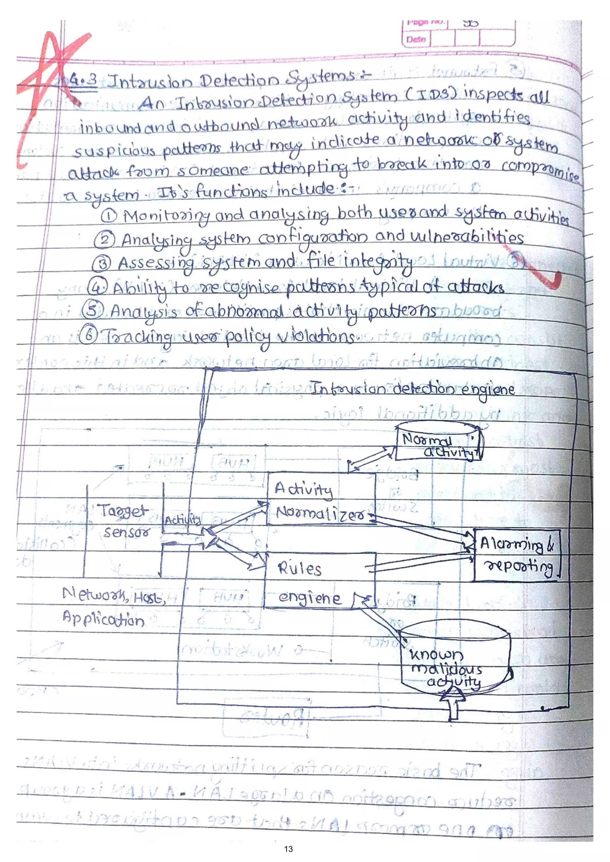 Cse Unit 4 Computer Security Technology And Intrusion Detectionpdf