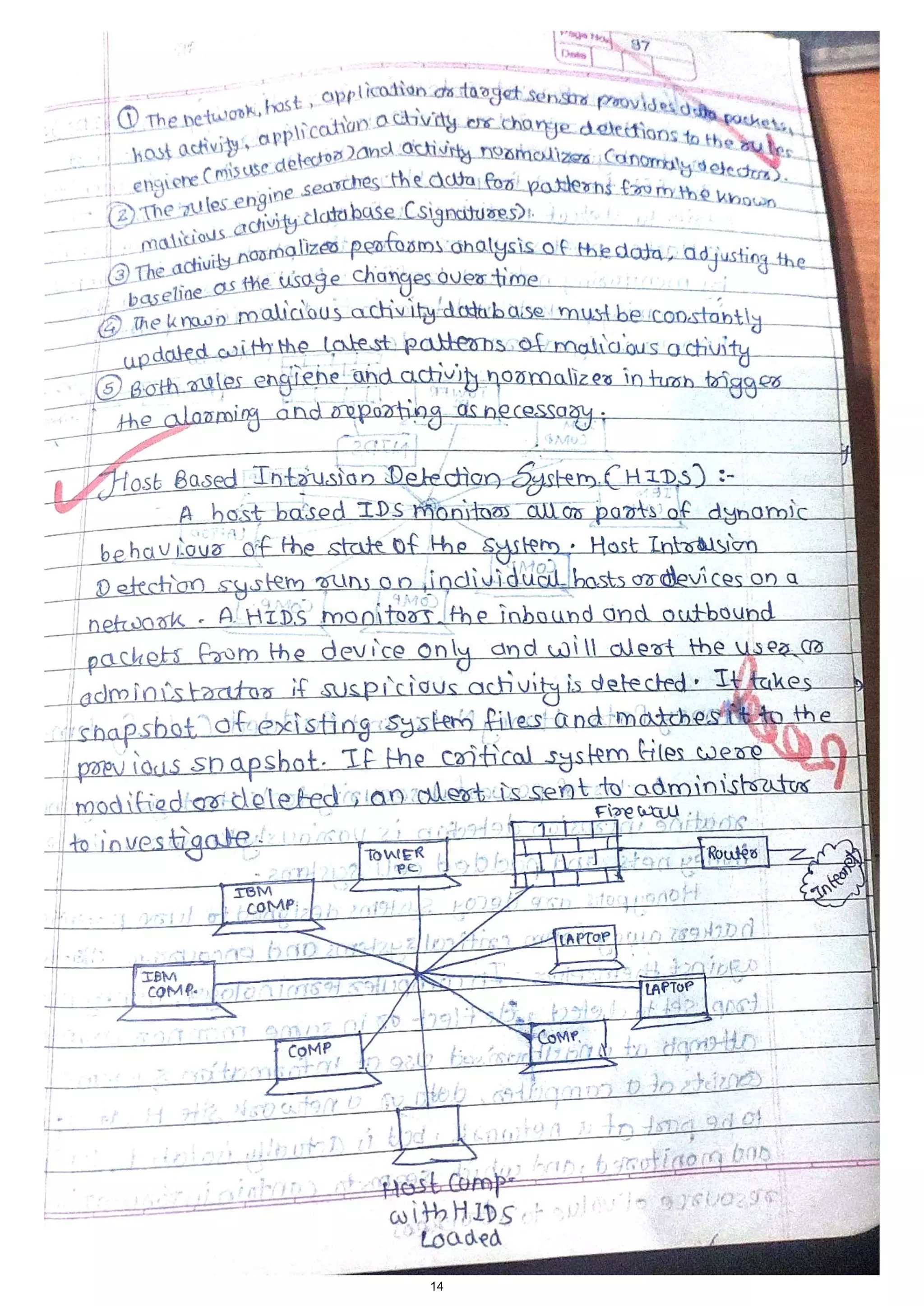 CSE Unit 4 - Computer Security Technology and Intrusion Detection.pdf