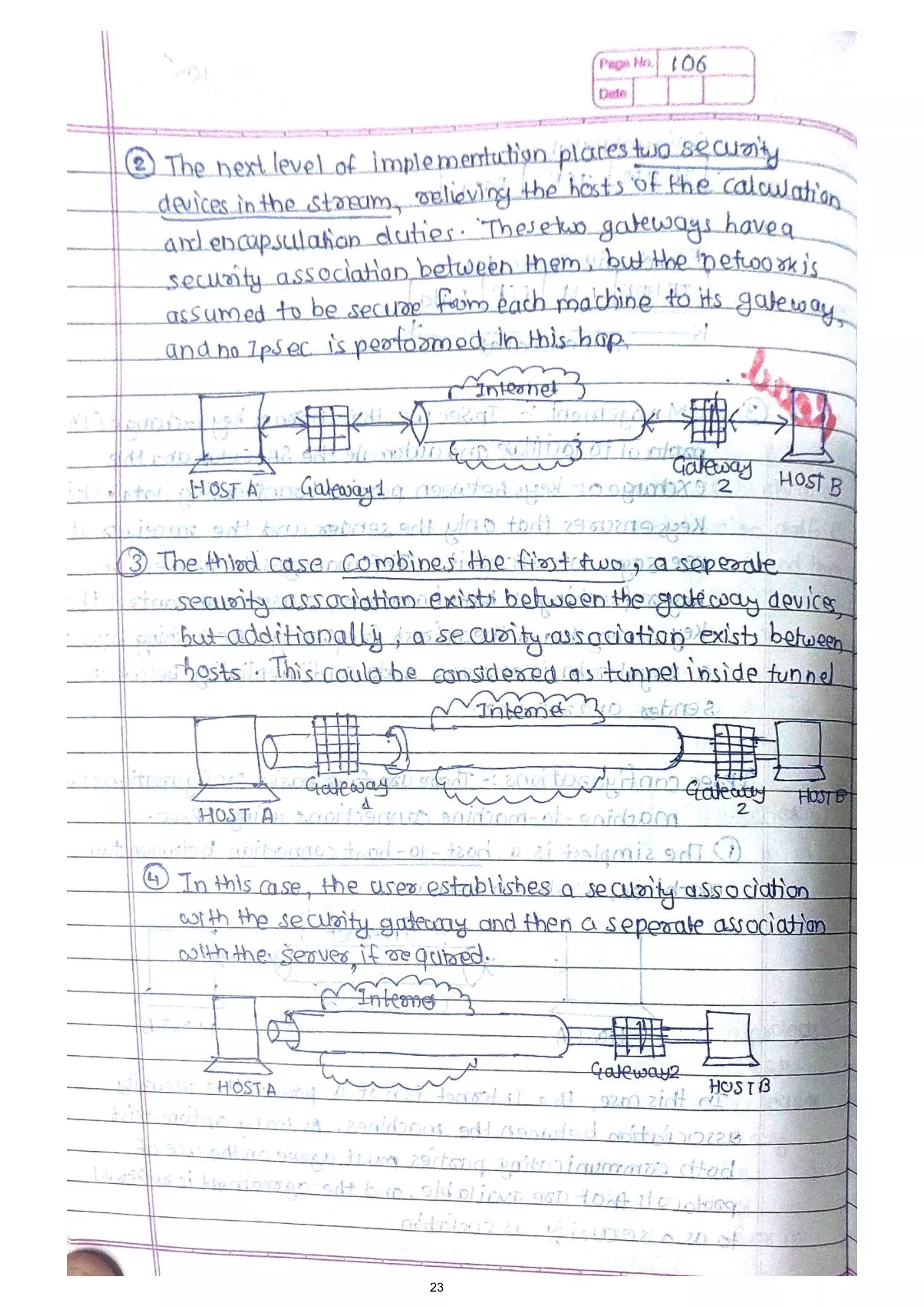Cse Unit 4 Computer Security Technology And Intrusion Detectionpdf